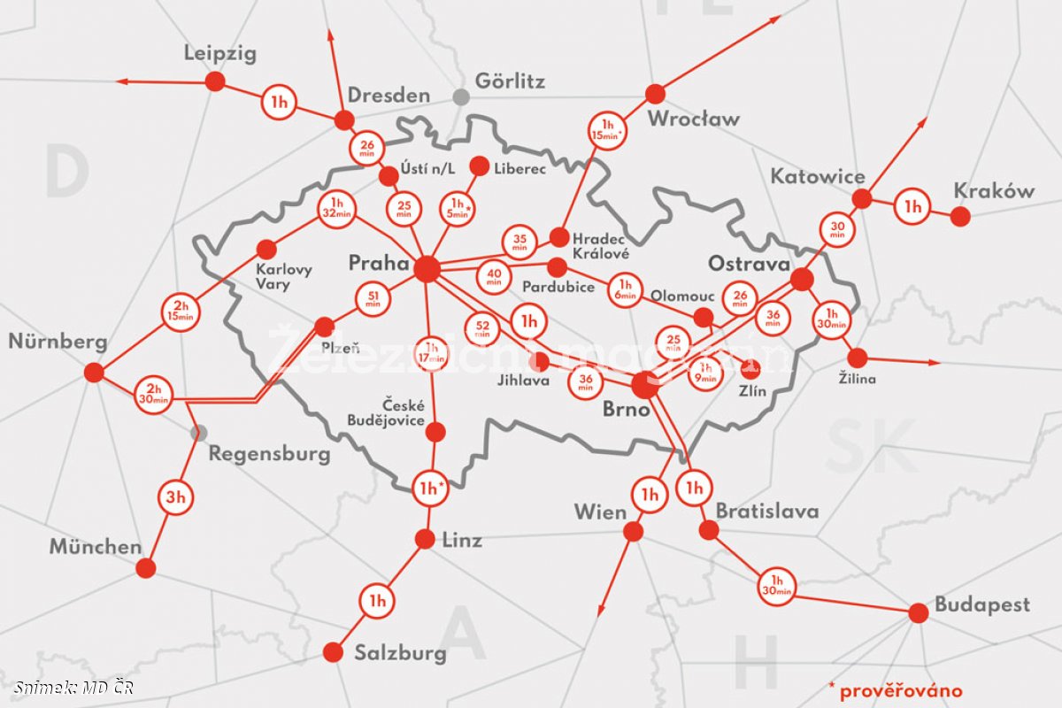 Ministerstvo dopravy informuje o projektové přípravě Rychlých spojení ...